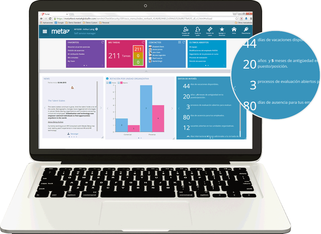 Meta4 | Software de nómina y RRHH